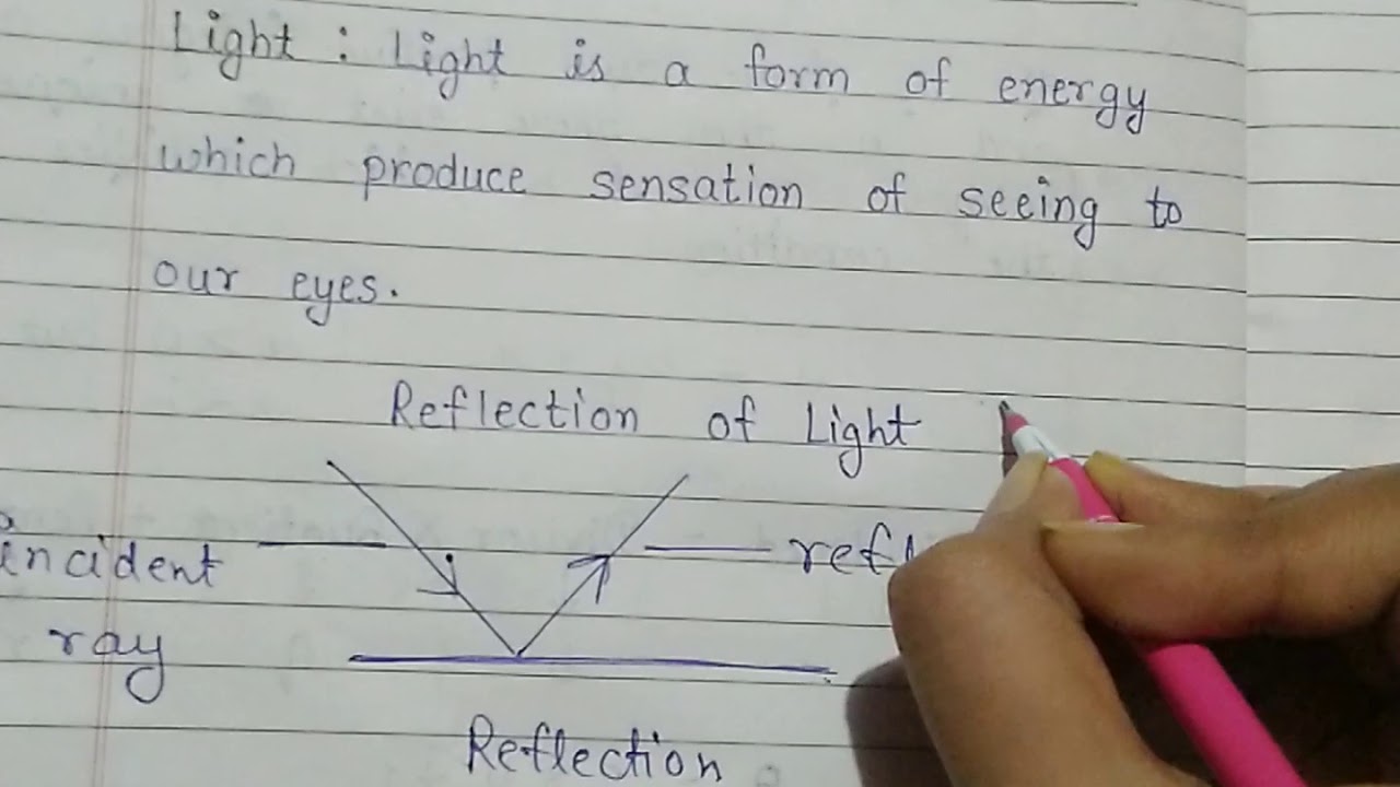 Reflection And Refraction Practicals Examples Solutions
