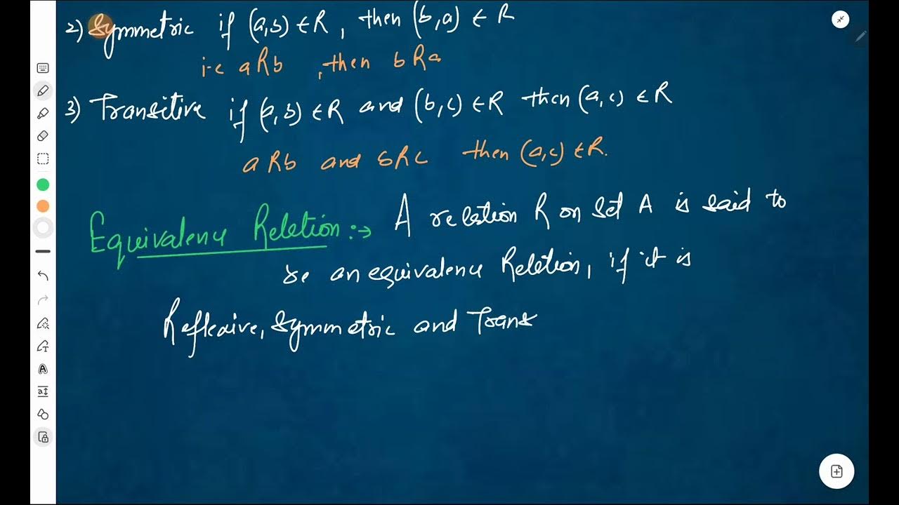 Relation & Functions (Types of Relations) - YouTube