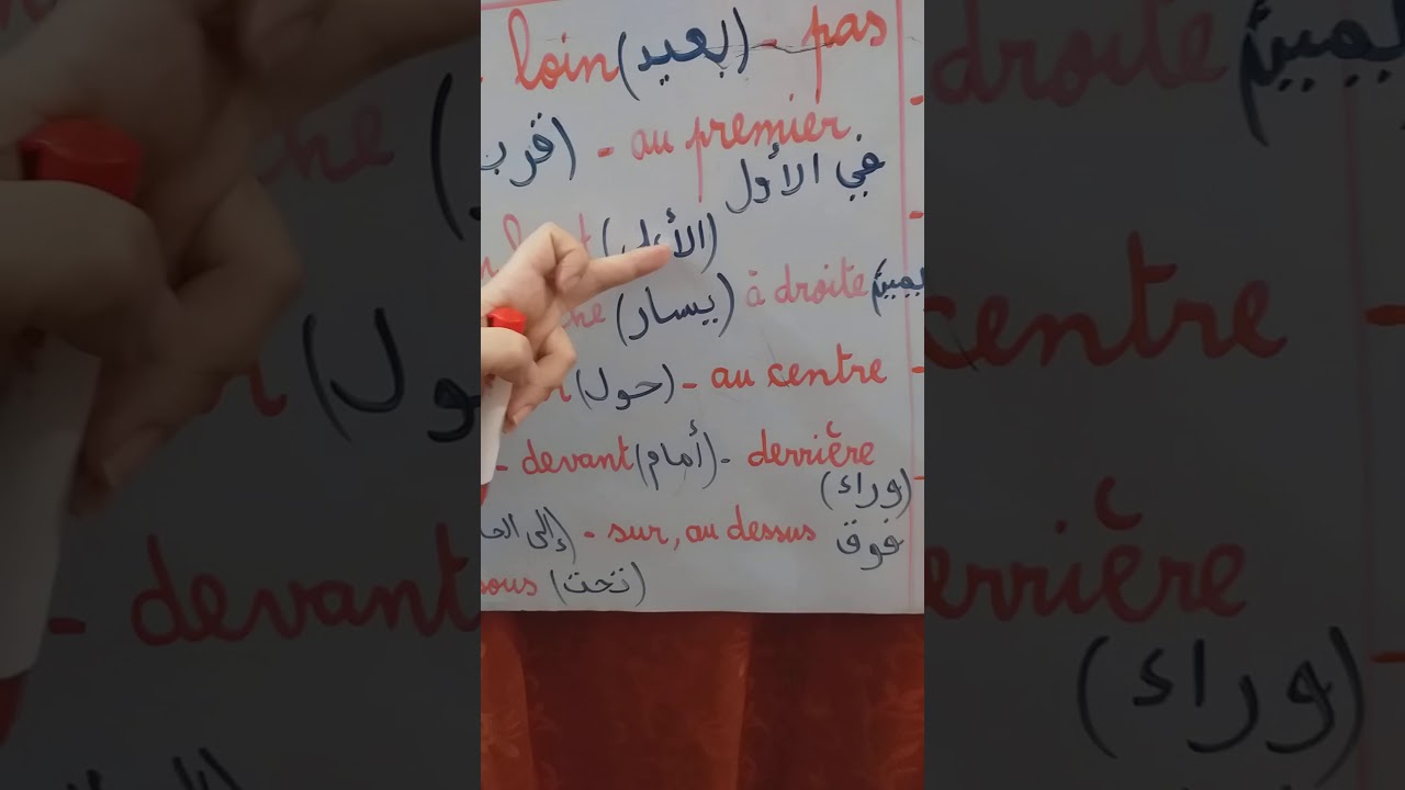 les indicateurs de lieu et le complément de lieu 5ap - YouTube