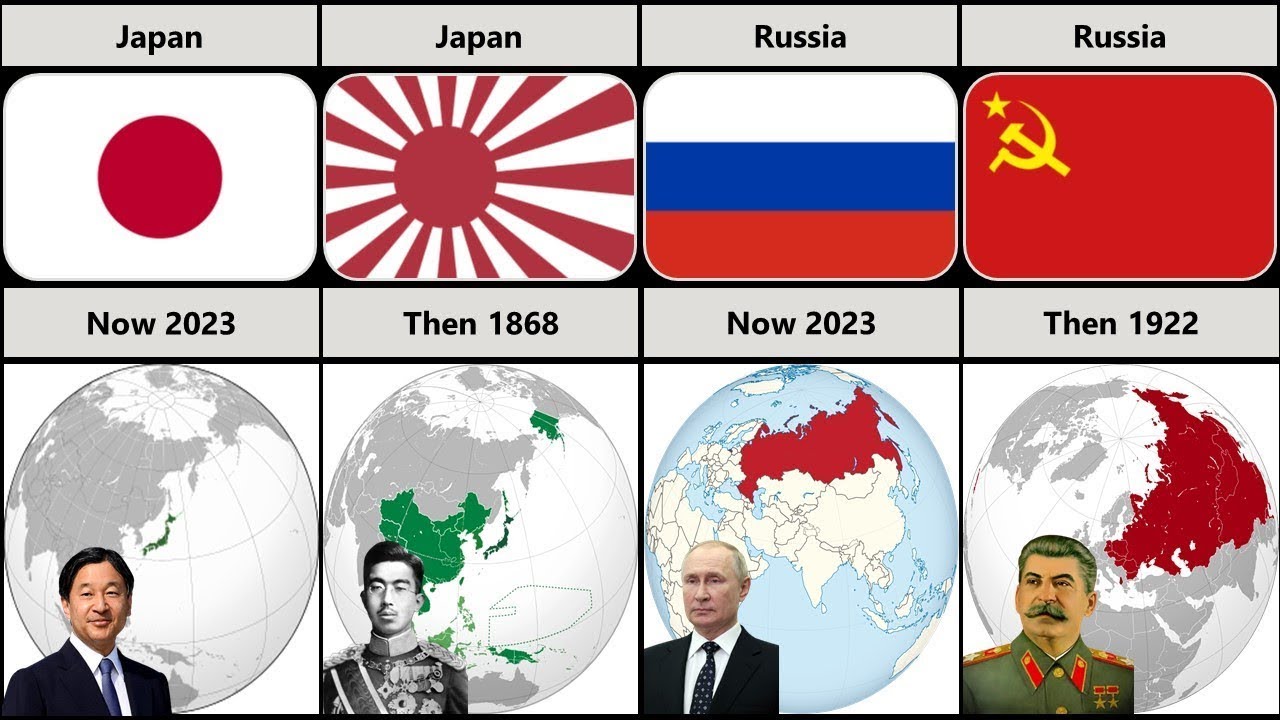 Countries Now and Then 2023 - YouTube