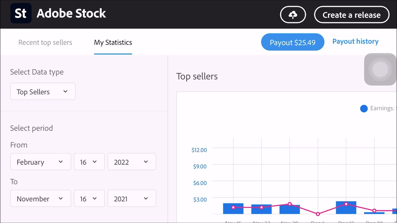 how to withdraw money from adobe stock - YouTube
