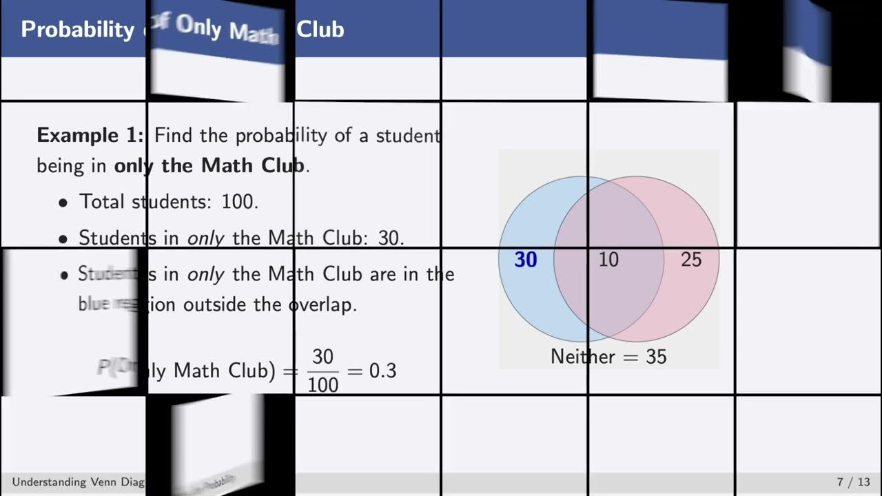 Understanding Venn Diagrams and Probability | Step-by-Step Guide with ...