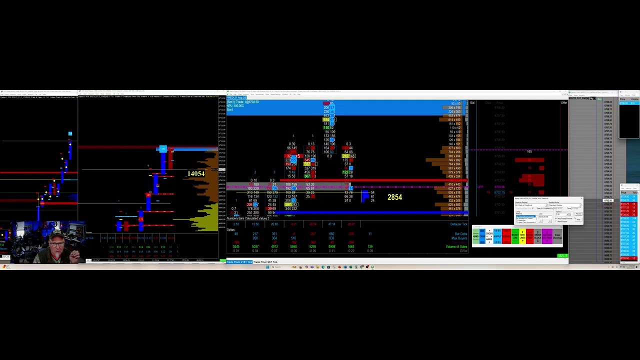 Advanced Candlestick Drill. Prop-firm technique. - YouTube