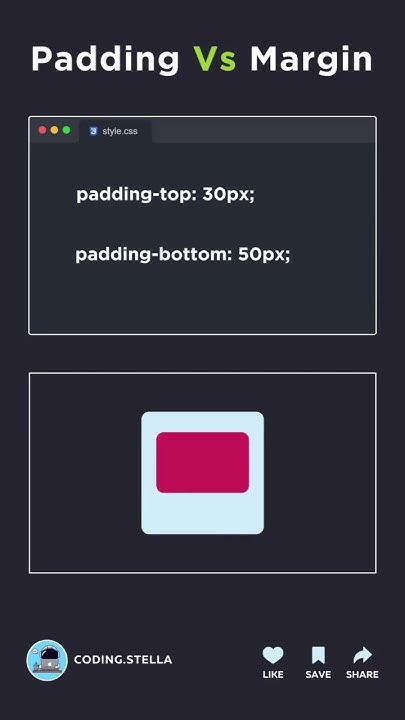 Css Padding Vs Margin Css Csstutorial Csslearning Csstricks Csspadding Webdevelopment Youtube