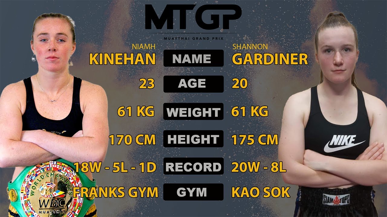 Niamh Kinehan Vs Shannon Gardiner - WBC World Muaythai Title - YouTube