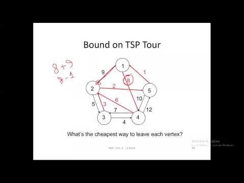 L.1.4.2: Traveling Salesman Problem (TSP) Solve Using Branch and Bound ...