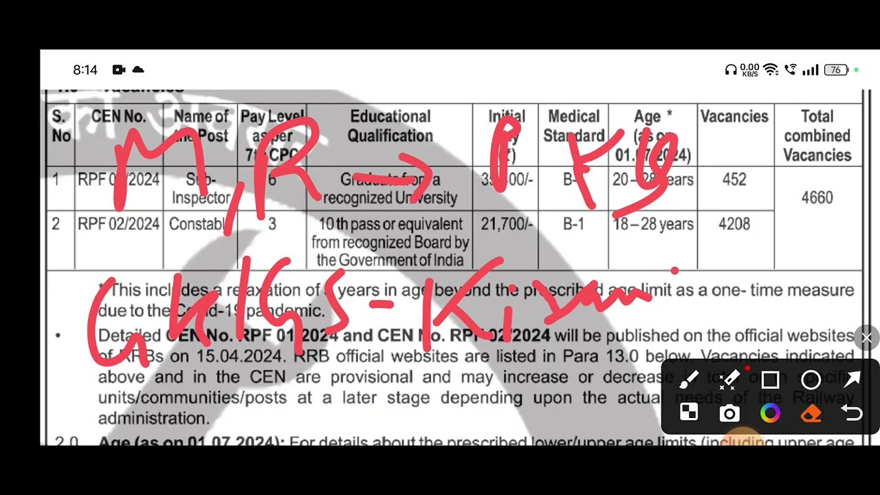 RPF Exam 🔥Date आ गया || RPF New Vacancy 2024 || Total form fill up in ...