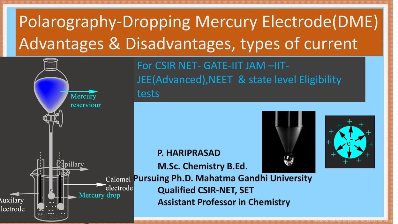 Types Of Current In Polarography Dropping Mercury Electrode english types-of-current-in-polarography-dropping-mercury-electrode-english