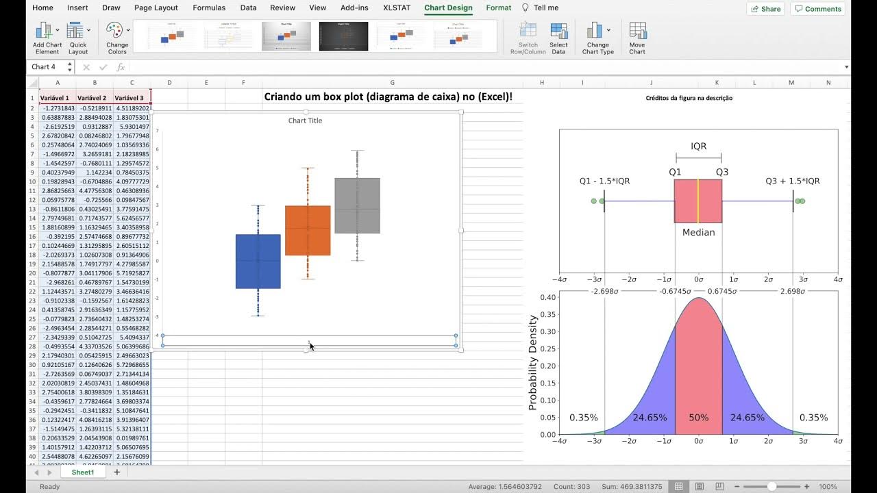 Criando um box plot no (Excel)! - YouTube