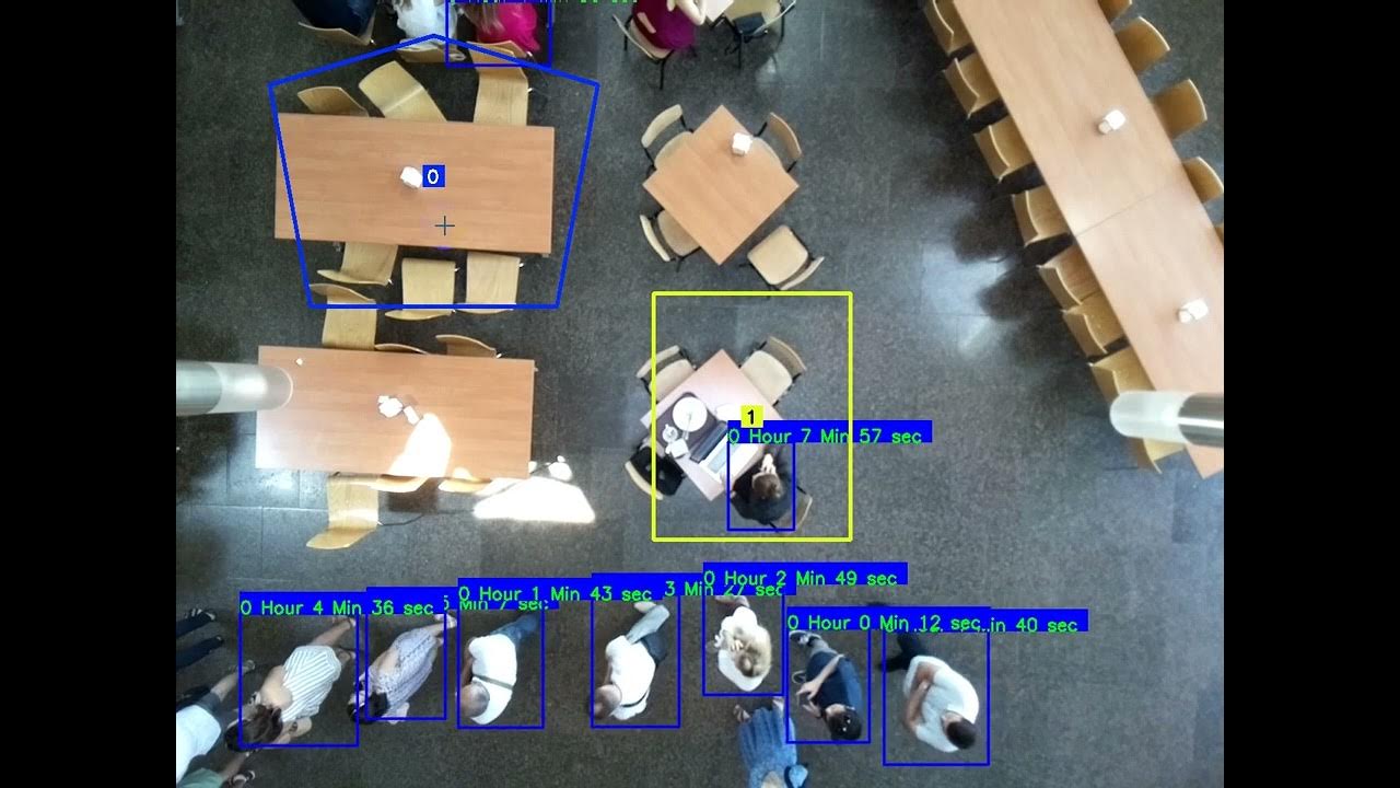 YOLO - TRACKING PEOPLE - CALCULATE THE TIME SPENT IN THE RESTAURANT ...