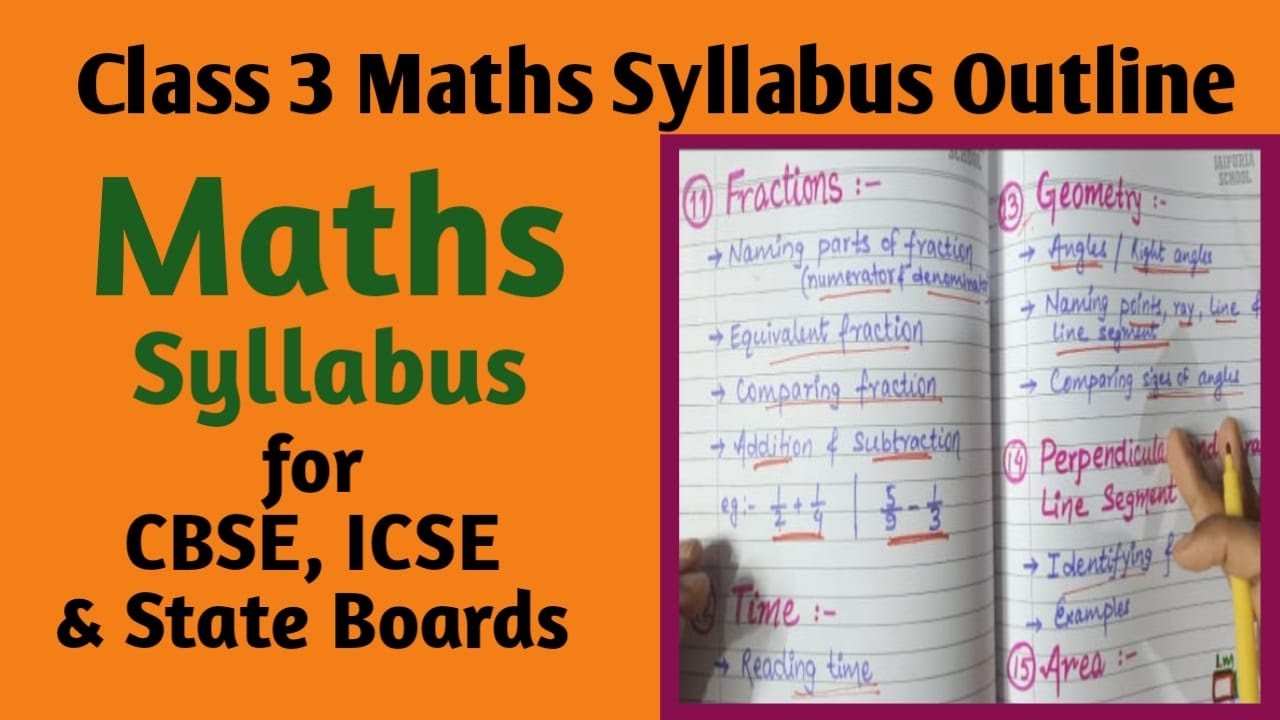 Class 3 Maths Syllabus Class 3 Maths Syllabus Outline Grade 3 Maths Class 3 Maths Syllabus Class 3 Maths Syllabus Outline Grade 3 Maths