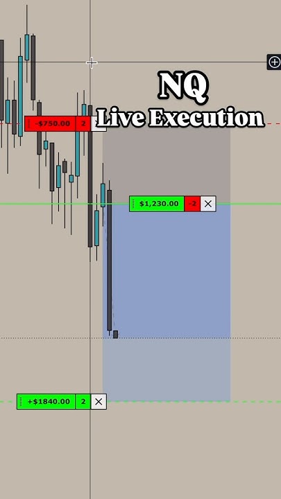 NQ Live Execution(05 March 2025) #nasdaq #nasdaqfutures #trading #daytrader #daytrading #ict #es ...