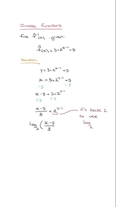 Inverse Function of an Exponential Function - YouTube