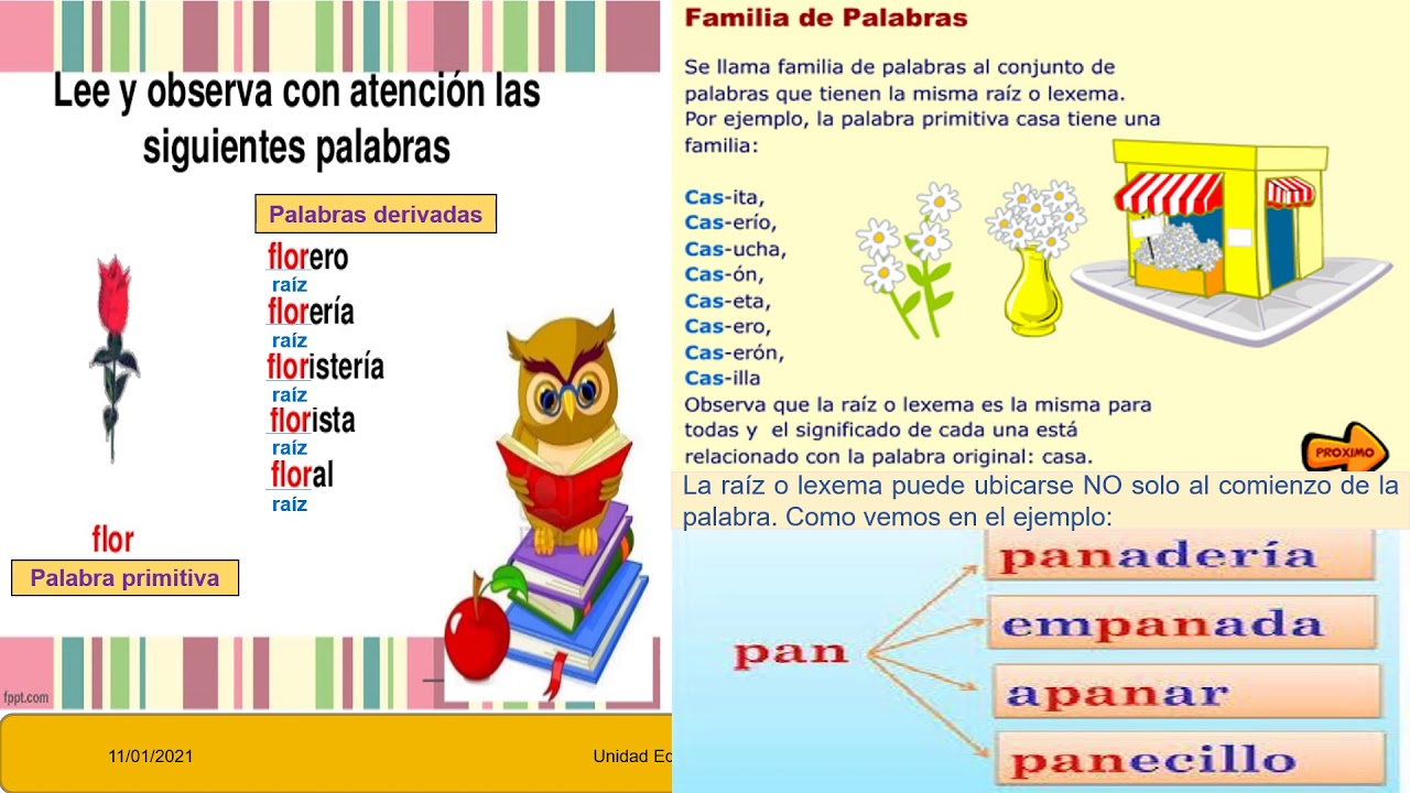 Familia De Palabras Juego De Mesa Royal Palabras Nueva Edición Oferta