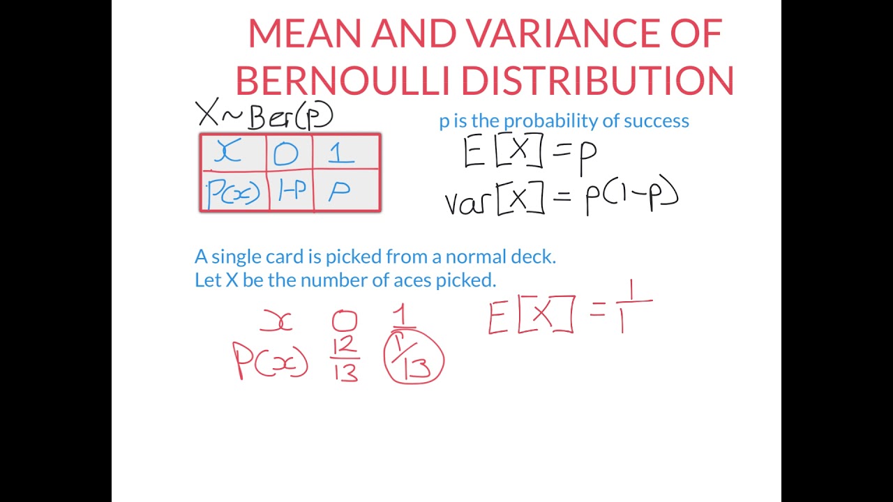 MM Mean Variance Bernoulli Distribution.mp4 - YouTube
