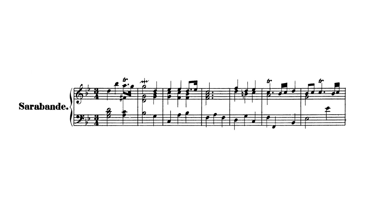 Handel - HWV 452, Keyboard Suite in G minor (piano) - YouTube
