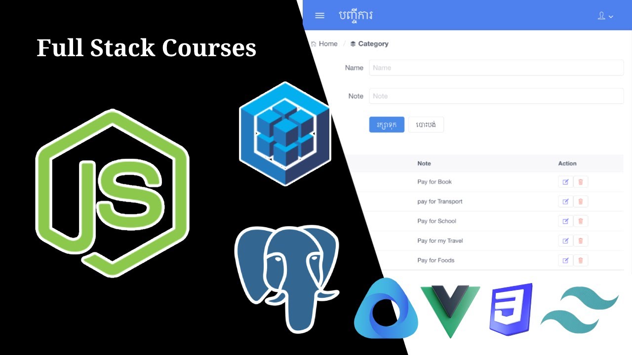 6 Vuejs List Create Update Deletecrud From Api Full Stack Courses 3212