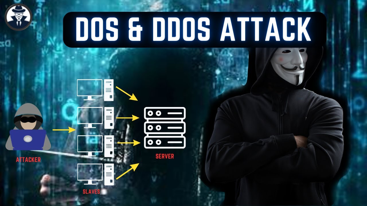 DOS & DDOS ATTACK FULL EXPLAIN IN HINDI | WITH EXAMPLE | Cyberstudy ...