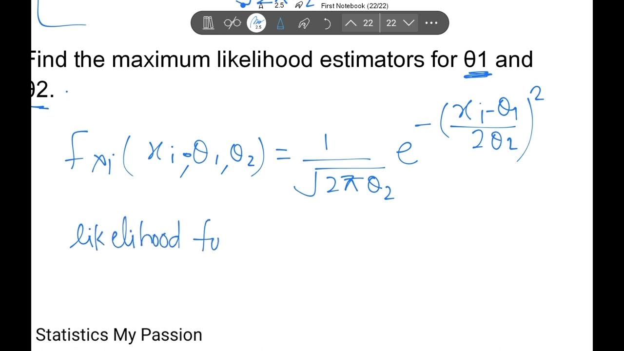 Find Maximum Likelihood Estimator for Normal Distribution for two parameters theta one and theta ...