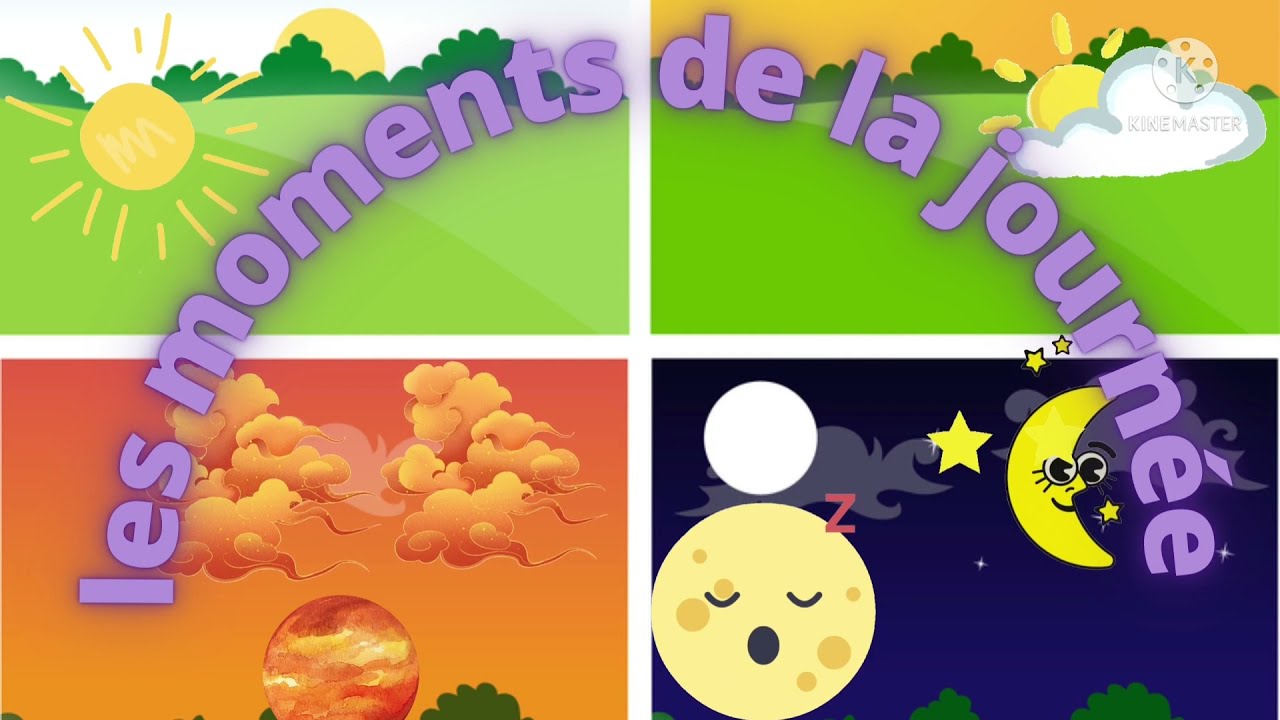 PARTS OF THE DAY in French Moments de la journée MATIN NUIT Partes del ...