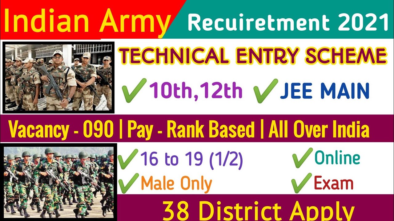 INDIAN ARMY 10+2 Recuritment 2021 | Army Vacancy 90 | Army Notification ...