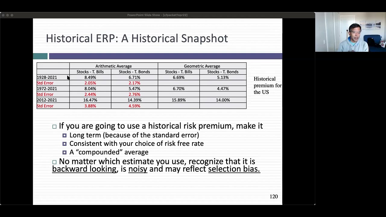 Session 7: Equity Risk Premiums & First steps on Betas - YouTube