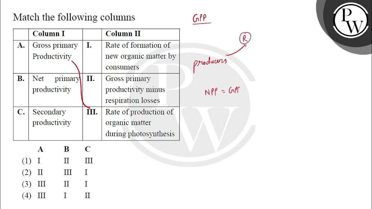 Match the following columns \begin{tabular}{|l|l|l|l|} \hline & Column I & & Column II \\ \hline ...