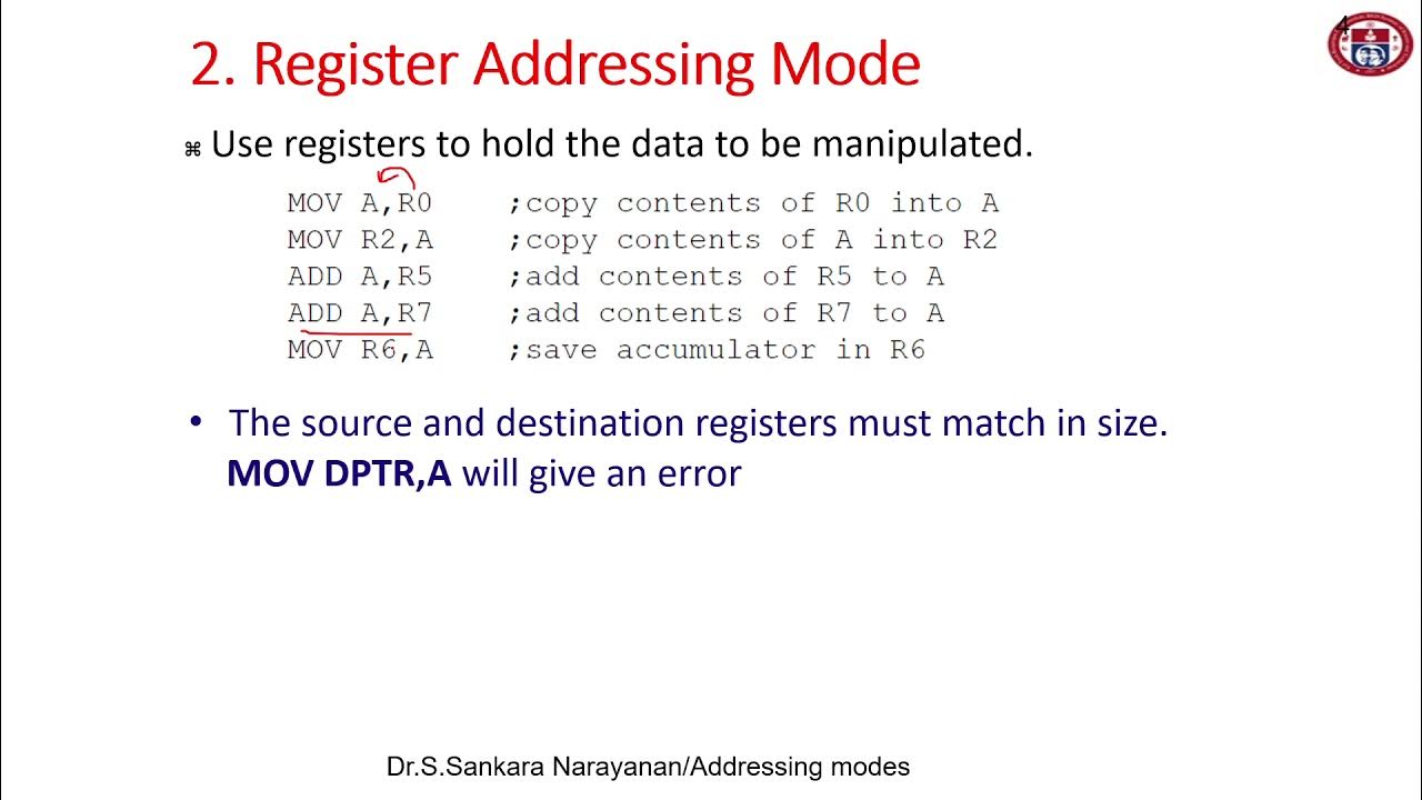 8051 Addressing modes || Microprocessor and Microcontroller - YouTube