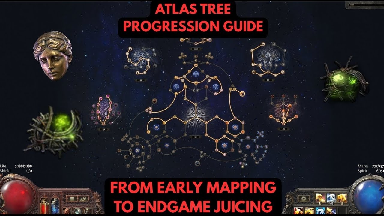 PoE 2 Atlas Progression Guide: From Early Maps to Endgame Juicing - YouTube