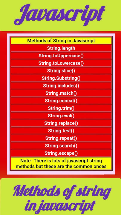Methods Of String In Javascript Stringmethods Javascipt Information Youtube