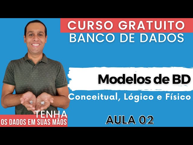 Modelo De Banco De Dados Relacional Modelagem De Dados: Banco De Dados