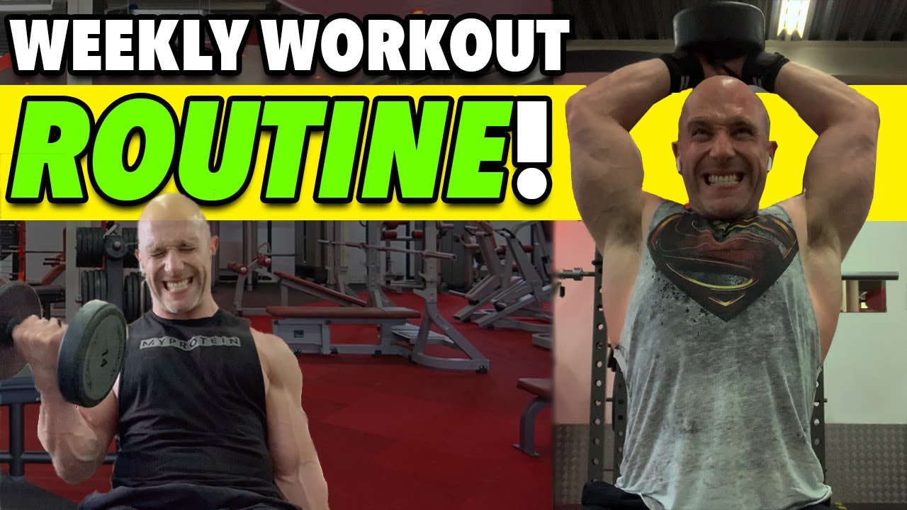 My GYM TRAINING Plan Right Now! (Split, Rep-ranges and Exercises ...