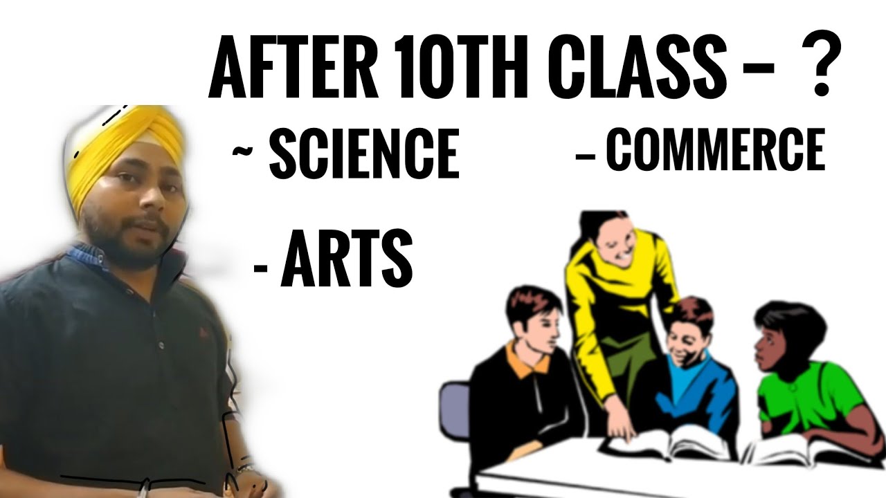 What to do after 10th Class With Full Information || Arts, Commerce ...
