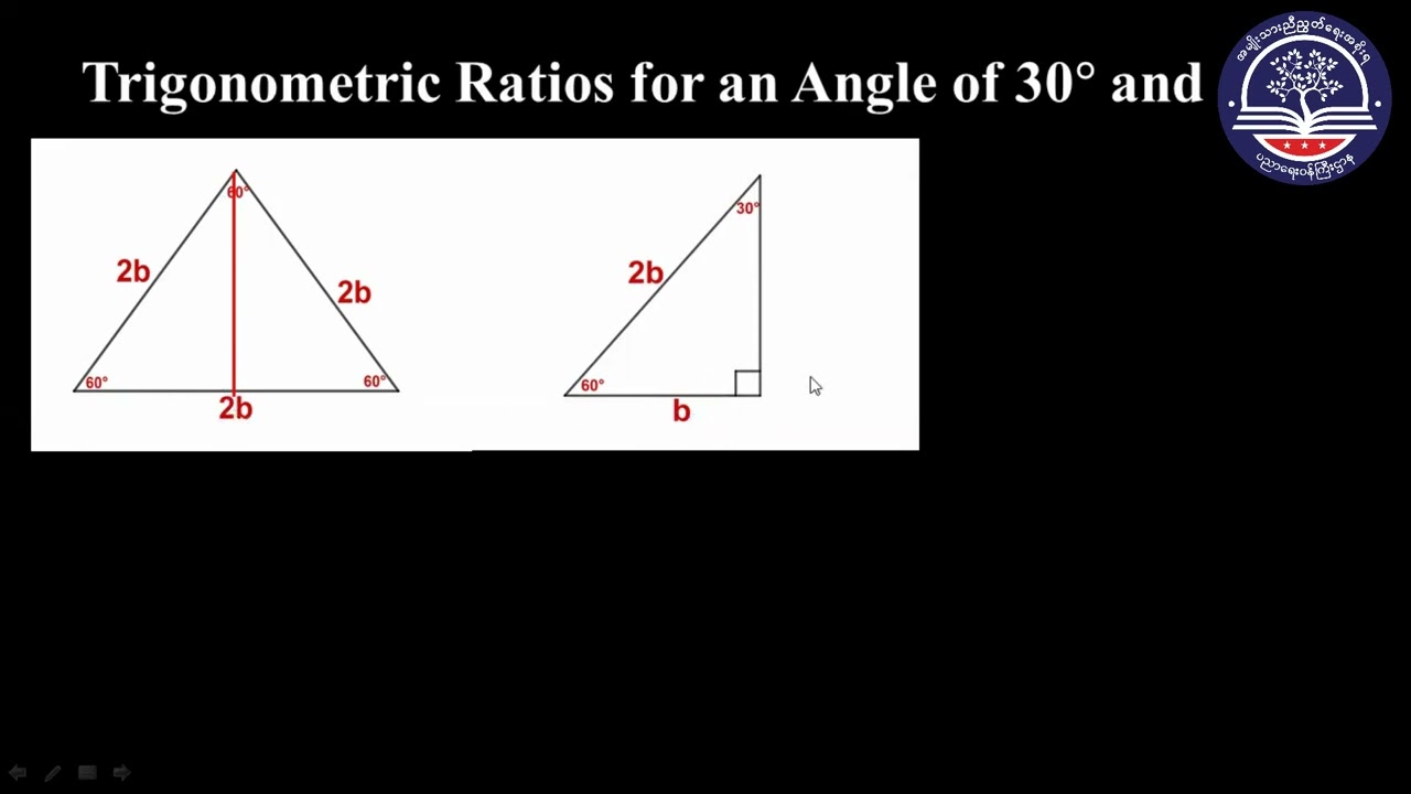 Grade 10, Mathematics, Chapter 10, Trigonometry, Part 5 - YouTube