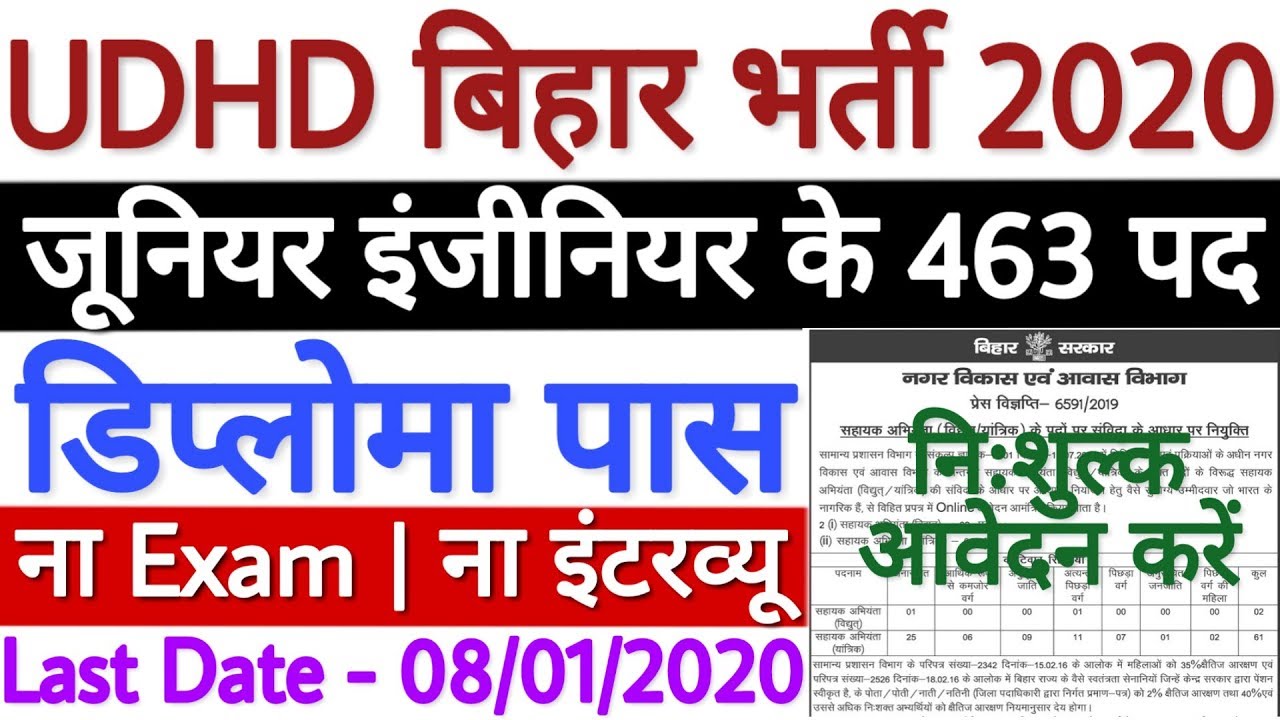 Bihar Urban Department Recruitment 2019 -20 | UDHD Bihar Vacancy 2020 ...