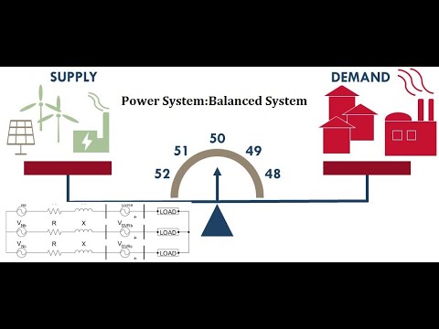 Power System: Balance System - YouTube