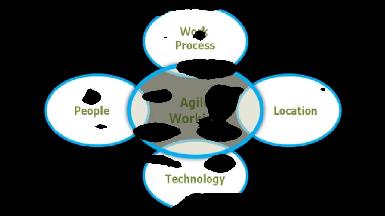 Digital imperative for the LB Tower Hamlets - YouTube