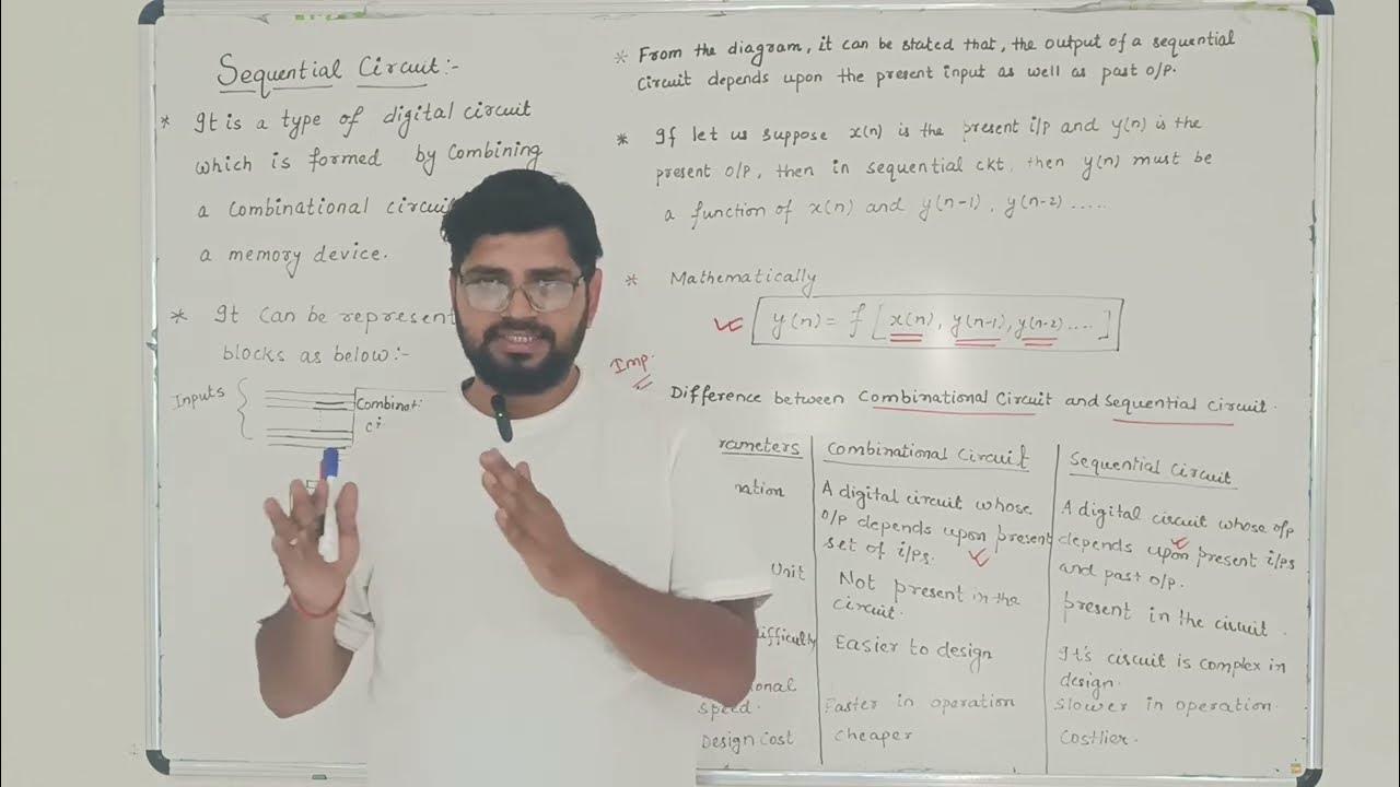 Introduction to Sequential Circuits | Digital Electronics Made Easy - YouTube