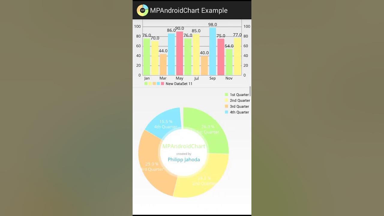 MPAndroidChart - YouTube