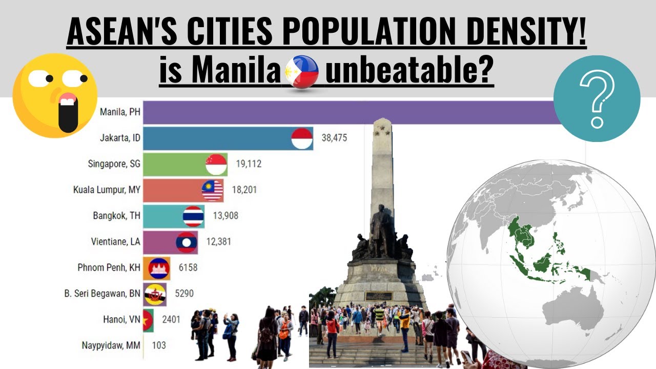 ASEAN's Capital cities by population density (1950-2020) - YouTube