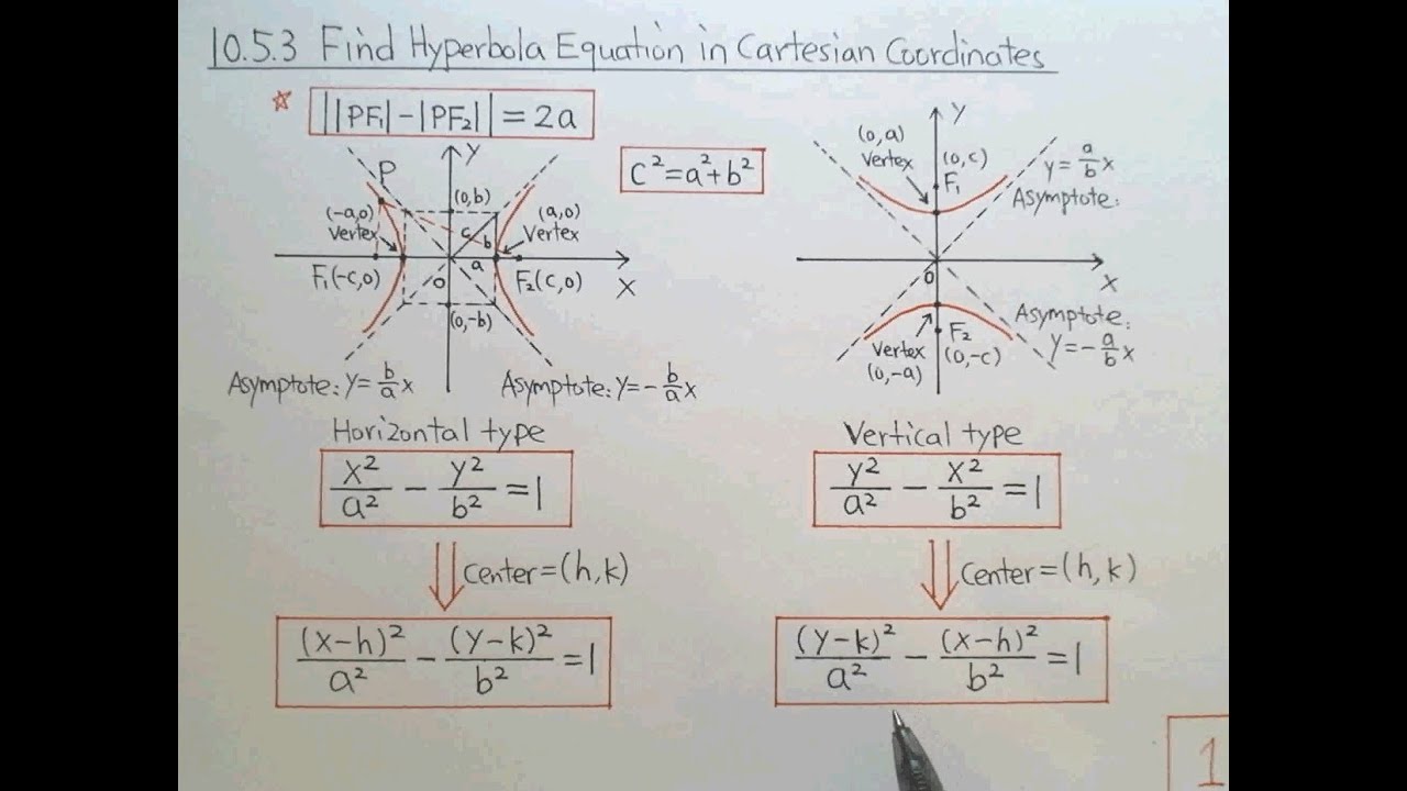 10.5.3 Find Hyperbola Equation in Cartesian Coordinates - YouTube