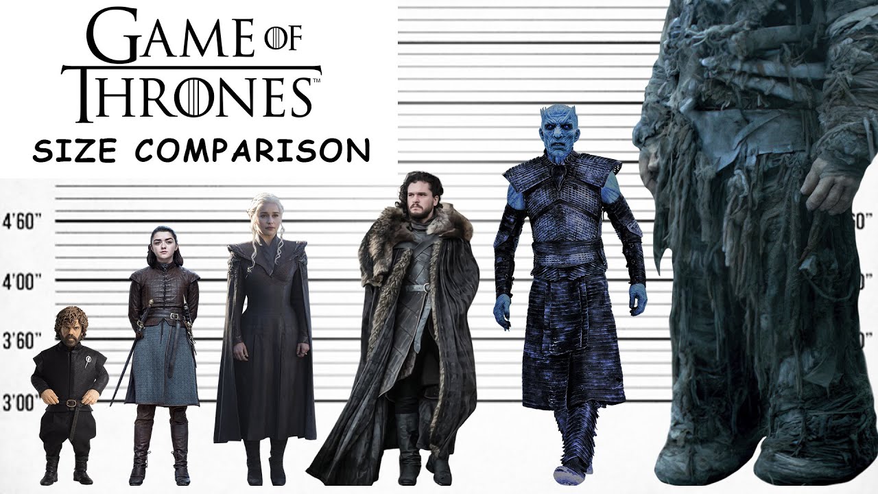 🐉 Game of Thrones Giants: Satisfying Size Comparison! #GameOfThrones # ...