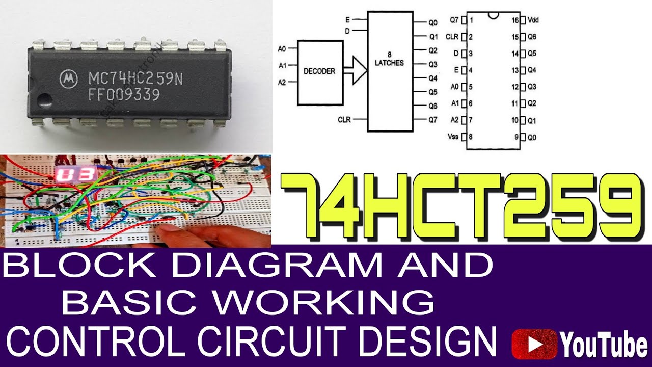 74hct259 IC block diagram and basic latch operation with two switches ...