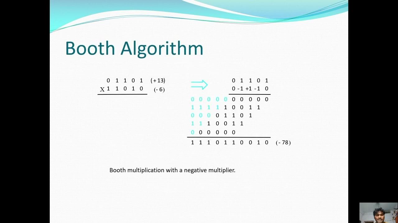 Signed Numbers multiplication by using Booth algorithm - YouTube