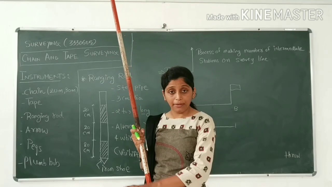 Surveying - ranging rod, arrow, pegs - YouTube