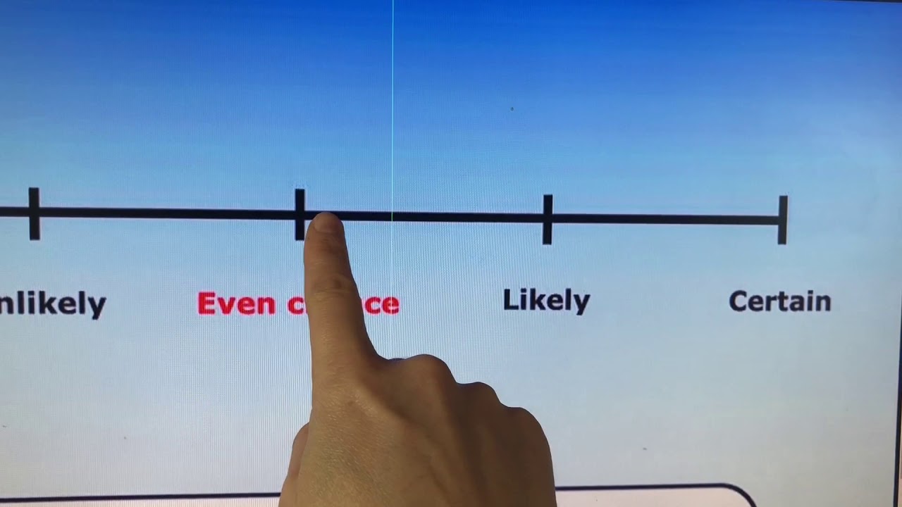 1st yr JC Maths Likelihood & Probability scales - YouTube