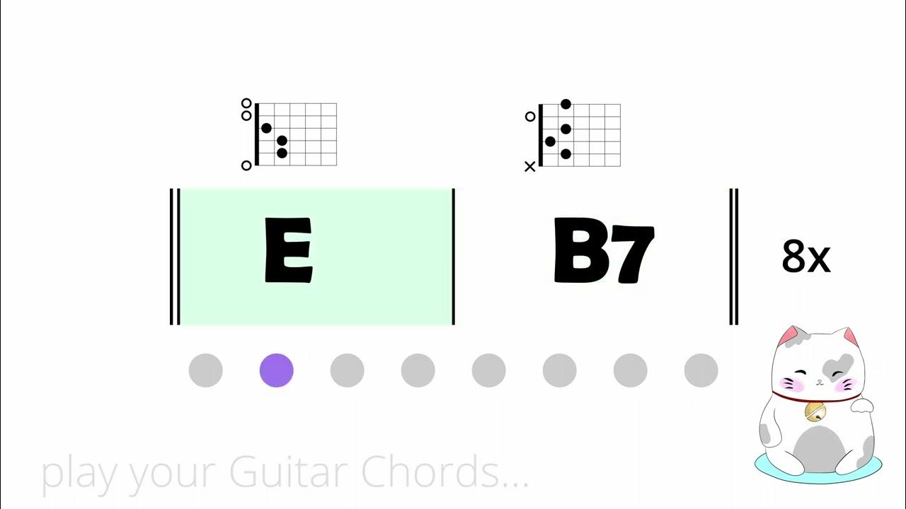 basic guitar chords training 5 E B7 - YouTube