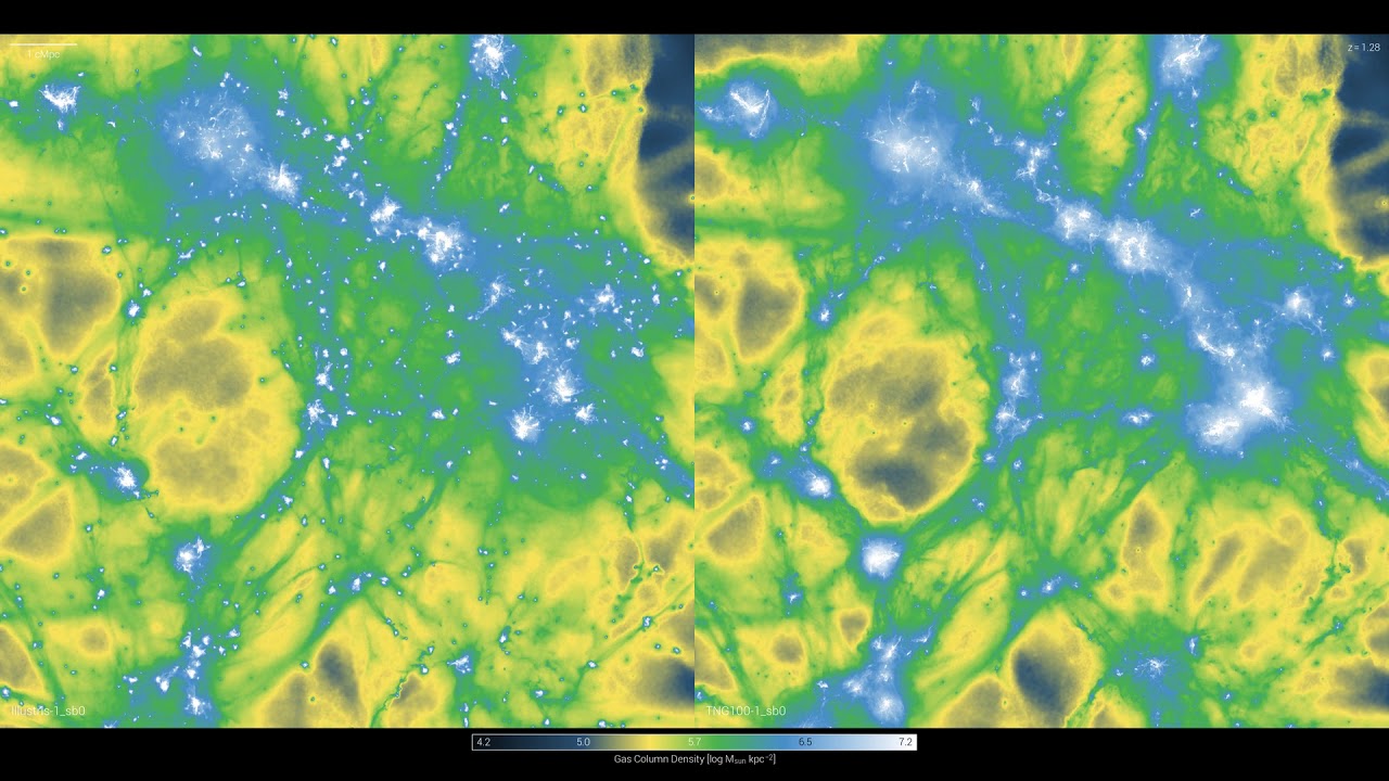 Illustris TNG Simulation of cosmos gas density evolution (comparison with Illustris 1) - YouTube