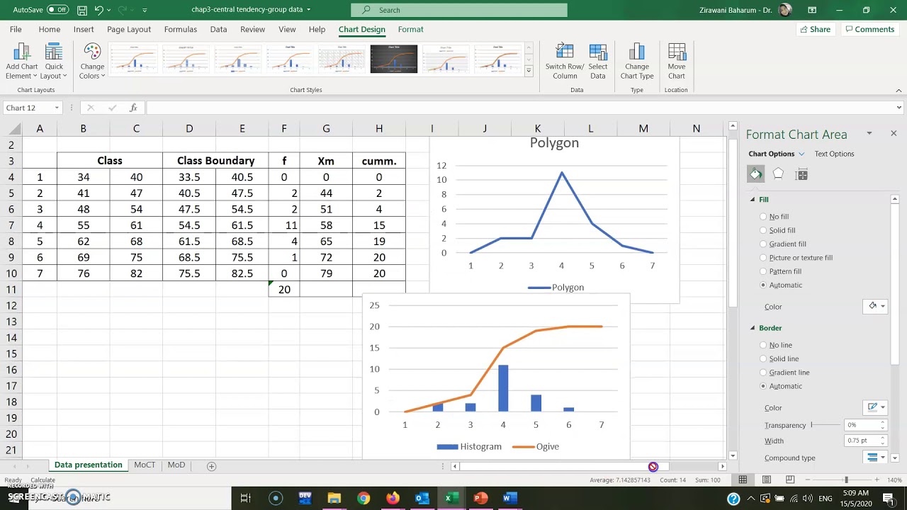 Data Present by Excel Histogram, Ogive, Polygon and Box Plot (cont ...