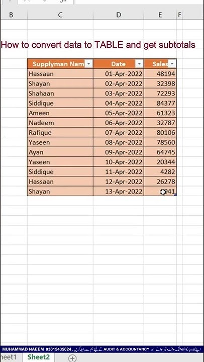 How to convert data in TABLES in MS EXCEL. - YouTube